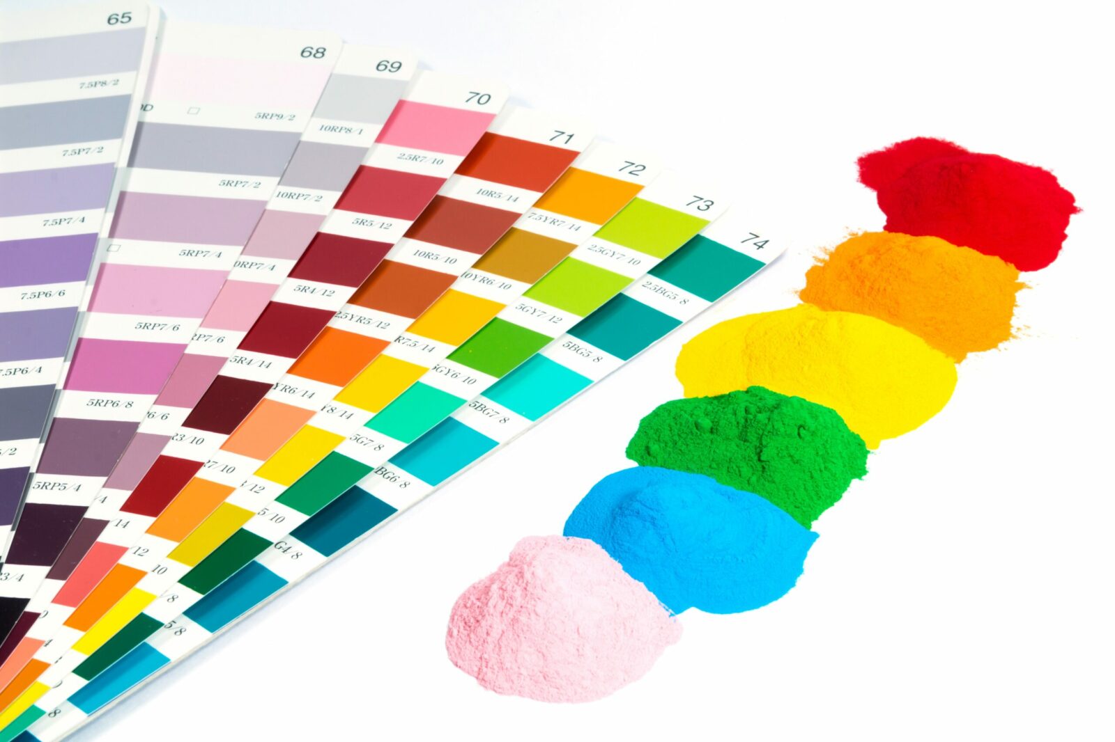 Comprehensive Guide to Coatings: Exploring Powder, Liquid, and Water ...