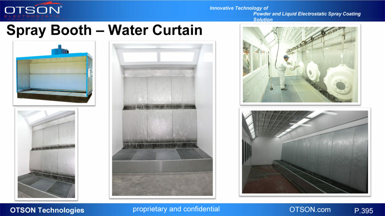 Spray Booth -Electrostatic Spray -Smart Paint Shop